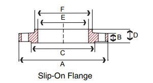 Pipe Fittings Direct. 24 inch Slip On Carbon Steel Flange