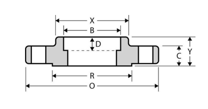 Pipe Fittings Direct. 6 inch Socket Weld Class 150 Carbon Steel Raised ...