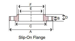 Pipe Fittings Direct. 4 inch Slip On Class 300 Carbon Steel A105 Flange