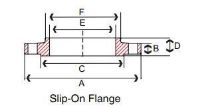 Pipe Fittings Direct. 20 inch Slip On 316 Stainless Steel Flange