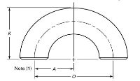 Pipe Fittings Direct. 6 inch ASTM SA234 carbon steel schedule 80 short ...