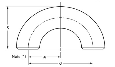 Pipe Fittings Direct. 12 inch ASTM SA234 carbon steel short radius butt ...