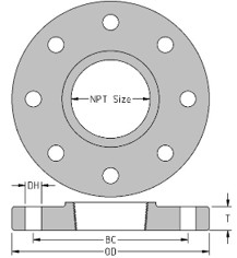 Pipe Fittings Direct. 8 inch NPT Threaded Class 125 Cast Iron Flange