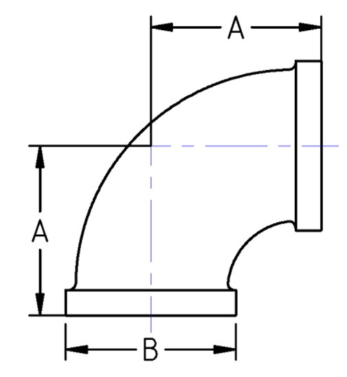 Pipe Fittings Direct. 3 inch NPT class 300 threaded 90 deg A197 ...